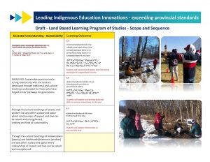Leading Indigenous Education Innovations – maskêkosak kiskinomâtowikamik